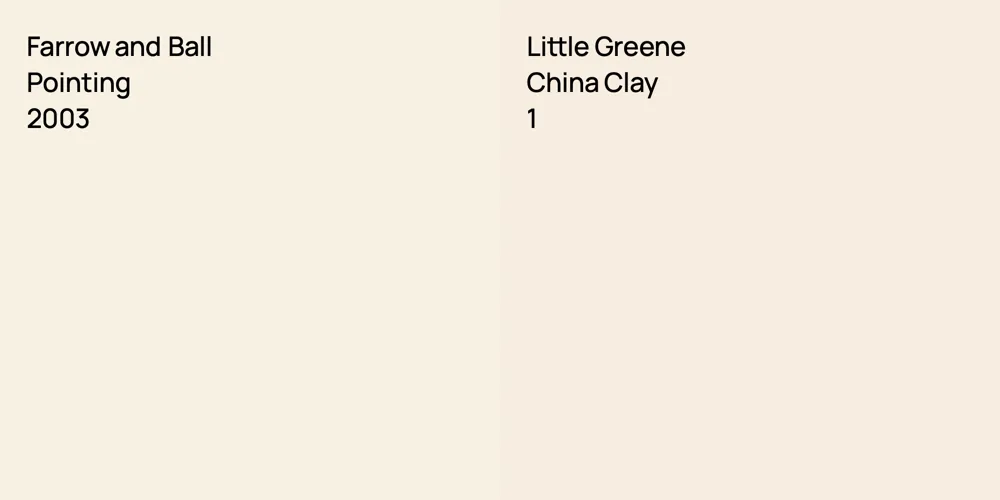 Farrow and Ball Pointing vs. Little Greene China Clay comparison