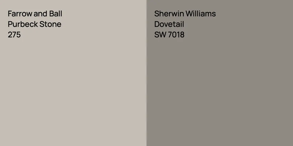 Farrow and Ball Purbeck Stone vs. Sherwin Williams Dovetail comparison