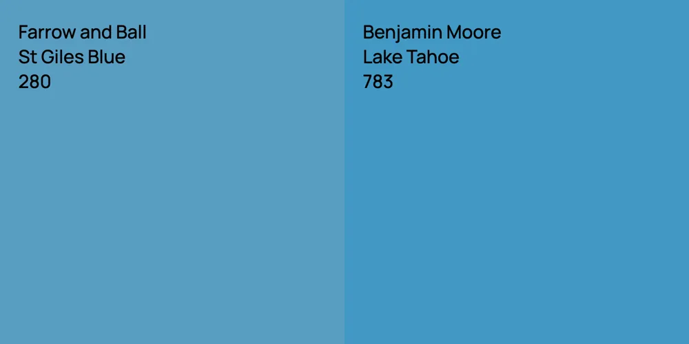 Farrow and Ball St Giles Blue vs. Benjamin Moore Lake Tahoe comparison
