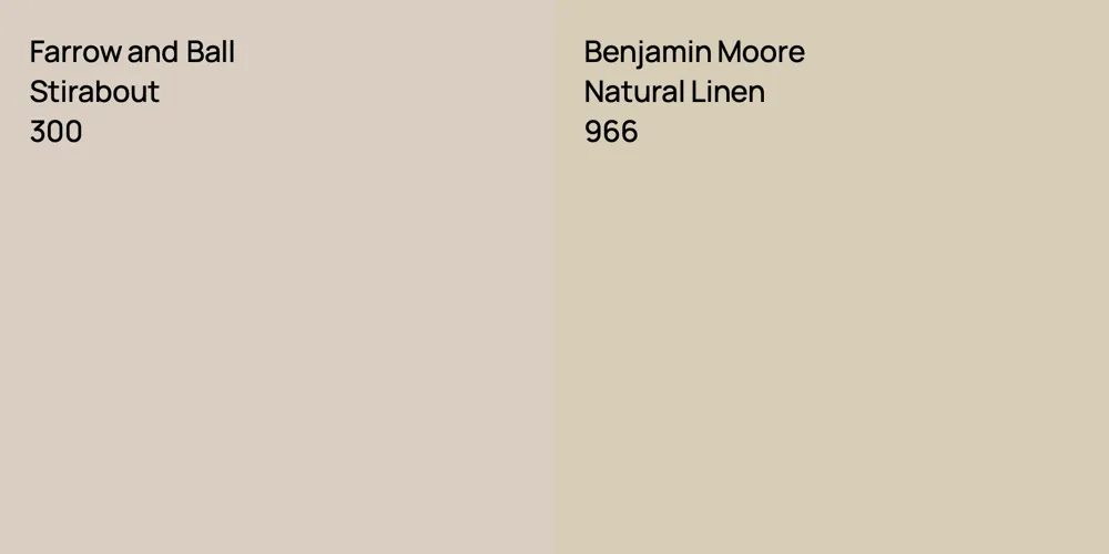 Farrow and Ball Stirabout vs. Benjamin Moore Natural Linen comparison