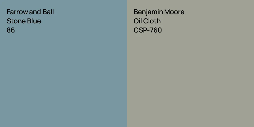 Farrow and Ball Stone Blue vs. Benjamin Moore Oil Cloth comparison