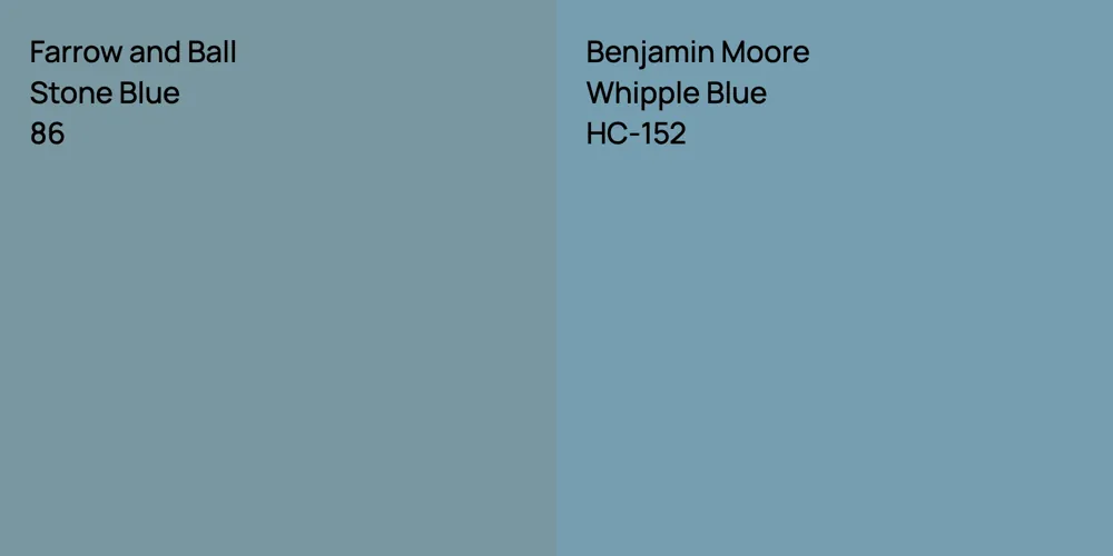 Farrow and Ball Stone Blue vs. Benjamin Moore Whipple Blue comparison