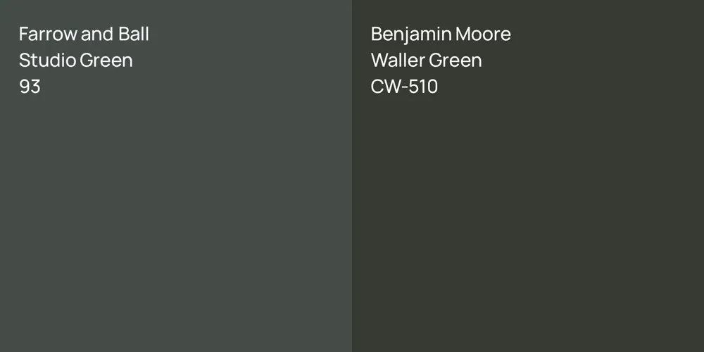Farrow and Ball Studio Green vs. Benjamin Moore Waller Green comparison