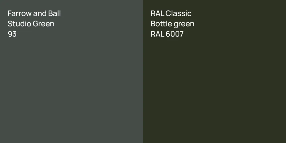 Farrow and Ball Studio Green vs. RAL Classic Bottle green comparison