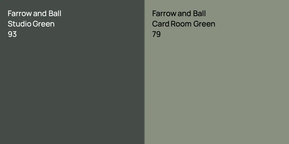Farrow and Ball Studio Green vs. Farrow and Ball Card Room Green comparison