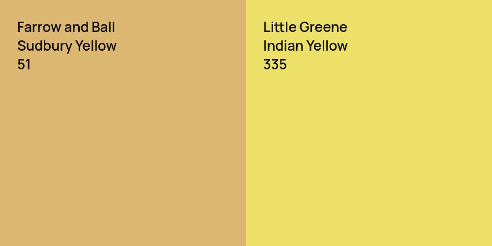 Farrow and Ball Sudbury Yellow vs. Little Greene Indian Yellow comparison