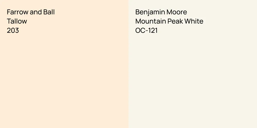 Farrow and Ball Tallow vs. Benjamin Moore Mountain Peak White comparison