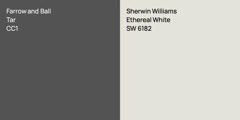 Farrow and Ball Tar vs. Sherwin Williams Ethereal White comparison
