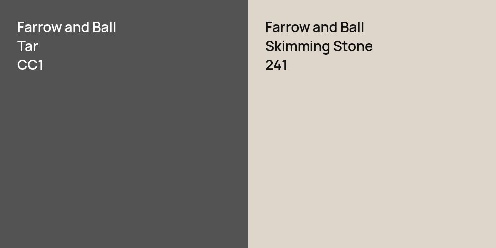 Farrow and Ball Tar vs. Farrow and Ball Skimming Stone comparison