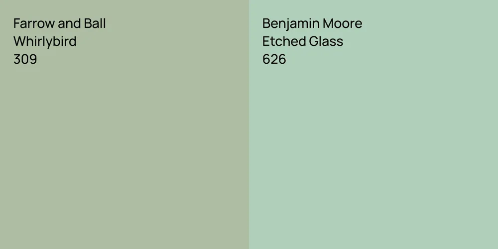 Farrow and Ball Whirlybird vs. Benjamin Moore Etched Glass comparison