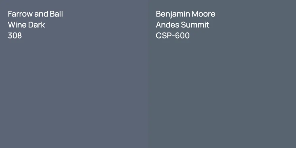 Farrow and Ball Wine Dark vs. Benjamin Moore Andes Summit comparison