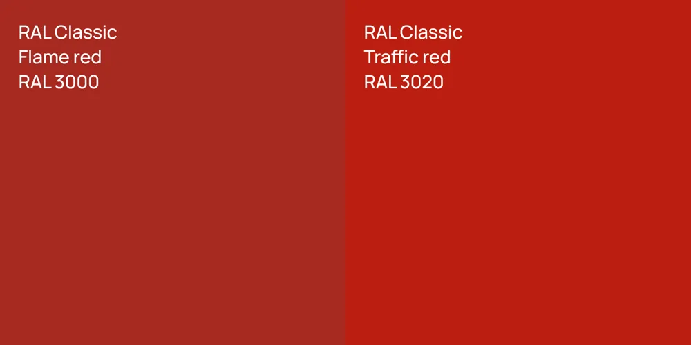 RAL Classic Flame red vs. RAL Classic Traffic red comparison
