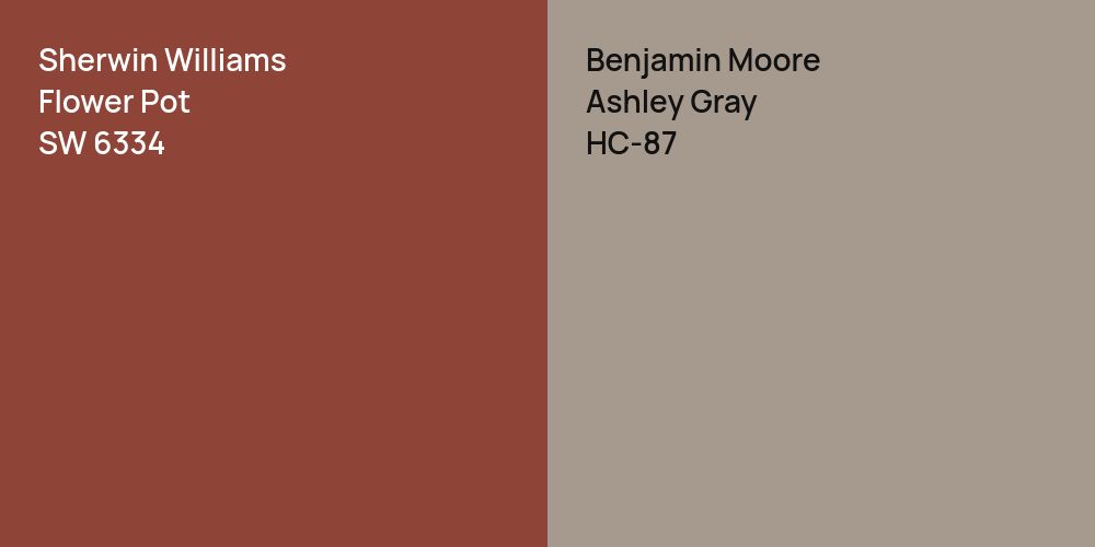 Sherwin Williams Flower Pot vs. Benjamin Moore Ashley Gray comparison