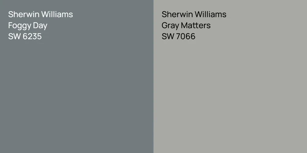 Sherwin Williams Foggy Day vs. Sherwin Williams Gray Matters comparison