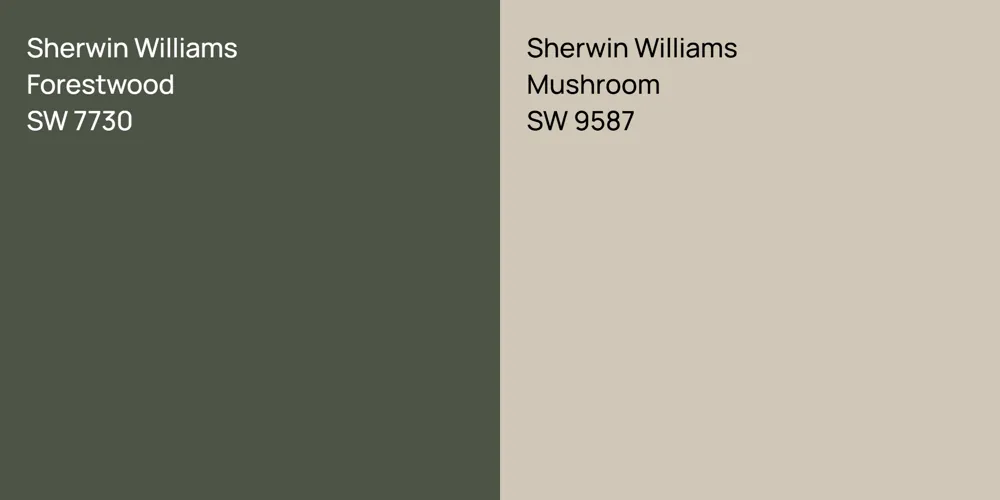 Sherwin Williams Forestwood vs. Sherwin Williams Mushroom comparison