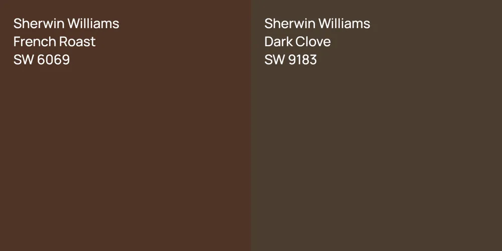 Sherwin Williams French Roast vs. Sherwin Williams Dark Clove comparison