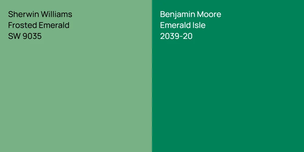 Sherwin Williams Frosted Emerald vs. Benjamin Moore Emerald Isle comparison