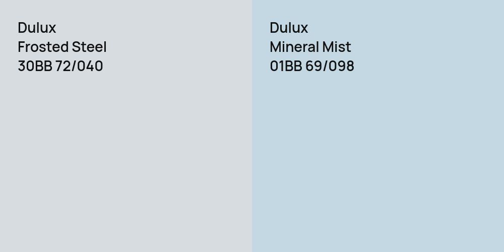Dulux Frosted Steel vs. Dulux Mineral Mist comparison