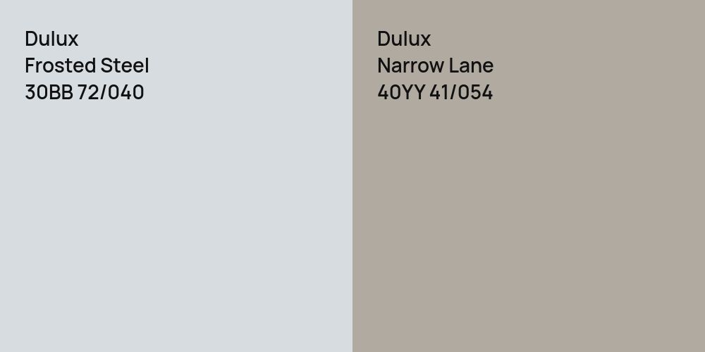 Dulux Frosted Steel vs. Dulux Narrow Lane comparison
