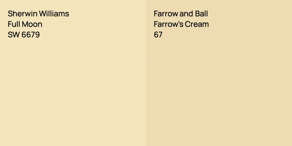 Sherwin Williams Full Moon vs. Farrow and Ball Farrow's Cream comparison