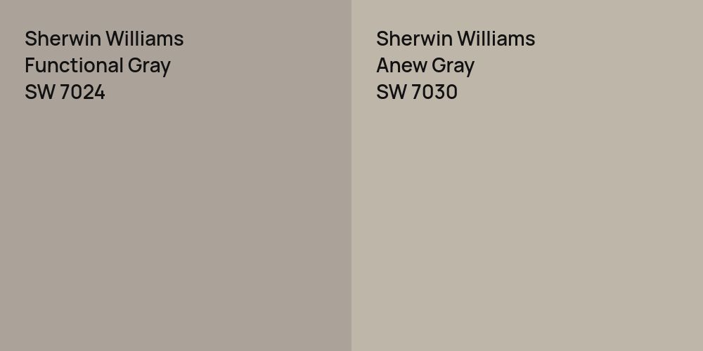 Sherwin Williams Functional Gray vs. Sherwin Williams Anew Gray comparison