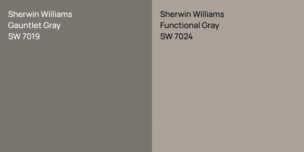 Sherwin Williams Gauntlet Gray vs. Sherwin Williams Functional Gray comparison