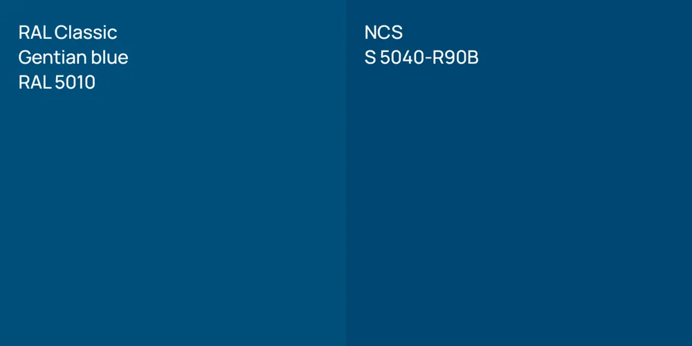 RAL Classic Gentian blue vs. NCS S 5040-R90B comparison