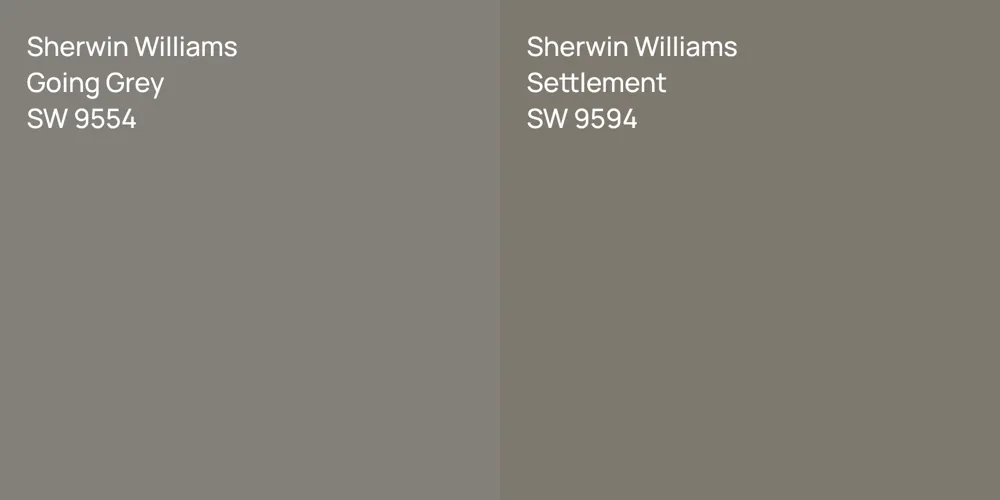 Sherwin Williams Going Grey vs. Sherwin Williams Settlement comparison