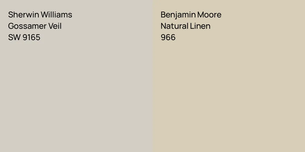 Sherwin Williams Gossamer Veil vs. Benjamin Moore Natural Linen comparison