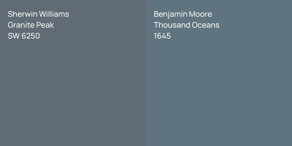 Sherwin Williams Granite Peak vs. Benjamin Moore Thousand Oceans comparison