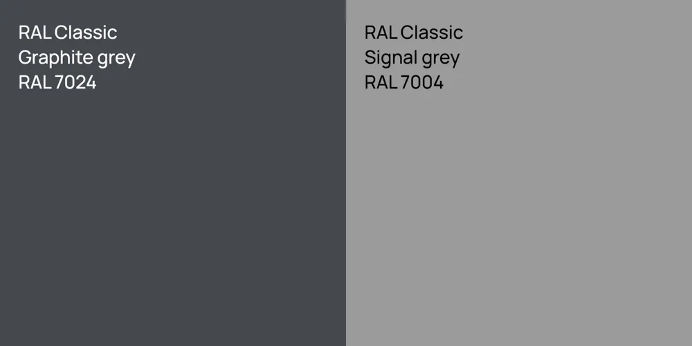 RAL Classic Graphite grey vs. RAL Classic Signal grey comparison