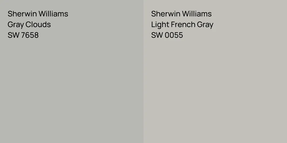 Sherwin Williams Gray Clouds vs. Sherwin Williams Light French Gray ...