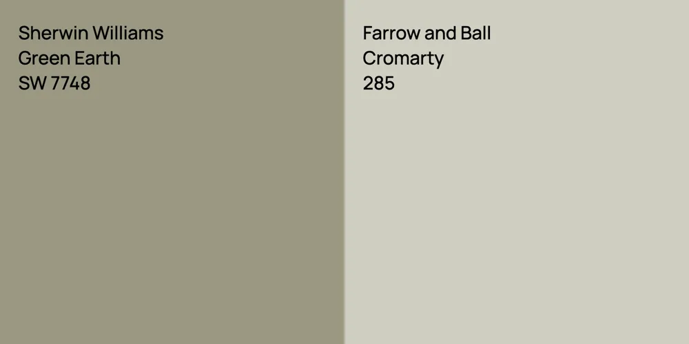 Sherwin Williams Green Earth vs. Farrow and Ball Cromarty comparison