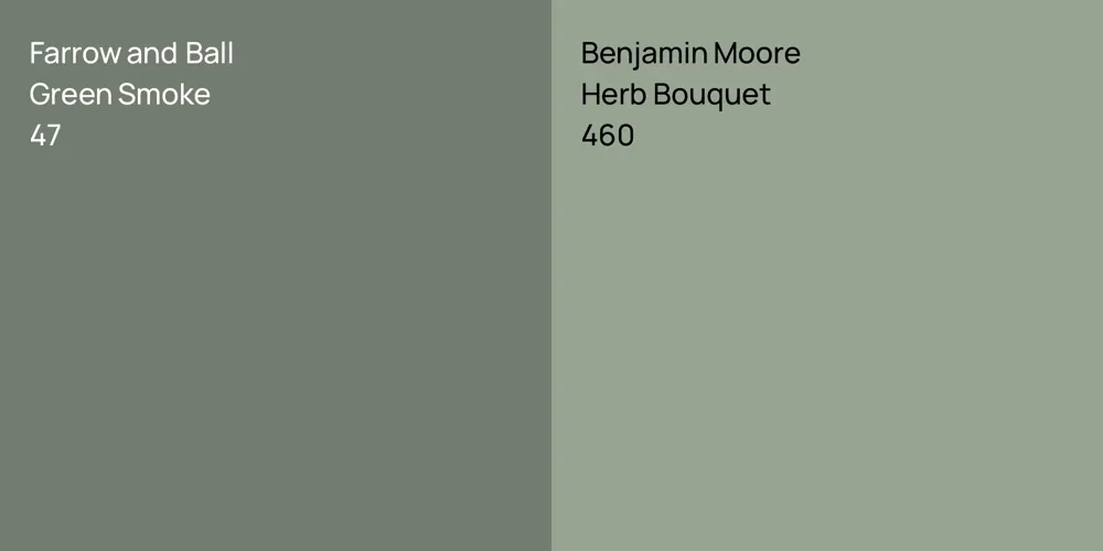 Farrow and Ball Green Smoke vs. Benjamin Moore Herb Bouquet comparison