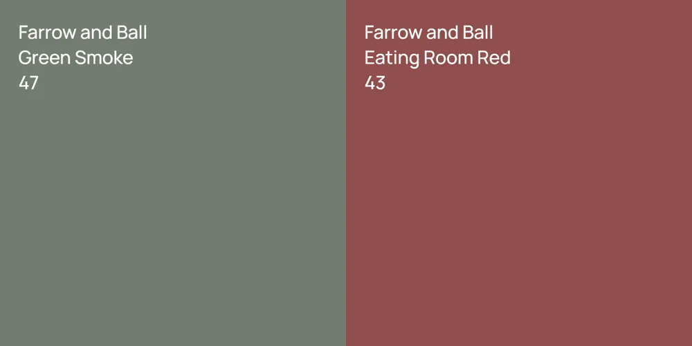 Farrow and Ball Green Smoke vs. Farrow and Ball Eating Room Red comparison
