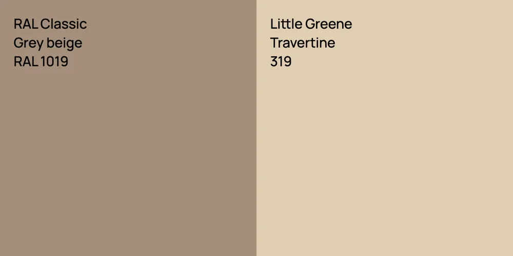 RAL Classic Grey beige vs. Little Greene Travertine comparison