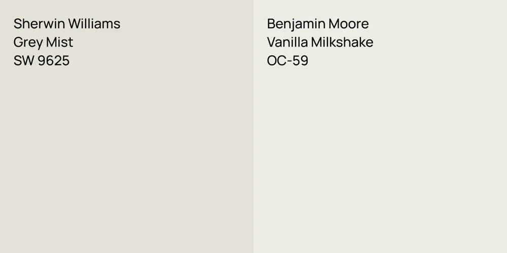 Sherwin Williams Grey Mist vs. Benjamin Moore Vanilla Milkshake comparison