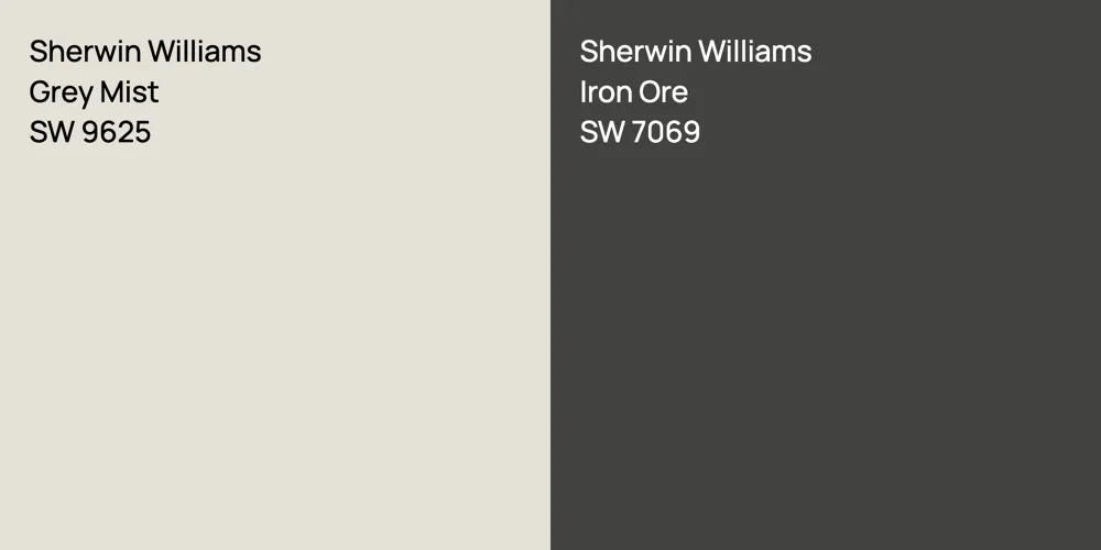 Sherwin Williams Grey Mist vs. Sherwin Williams Iron Ore comparison