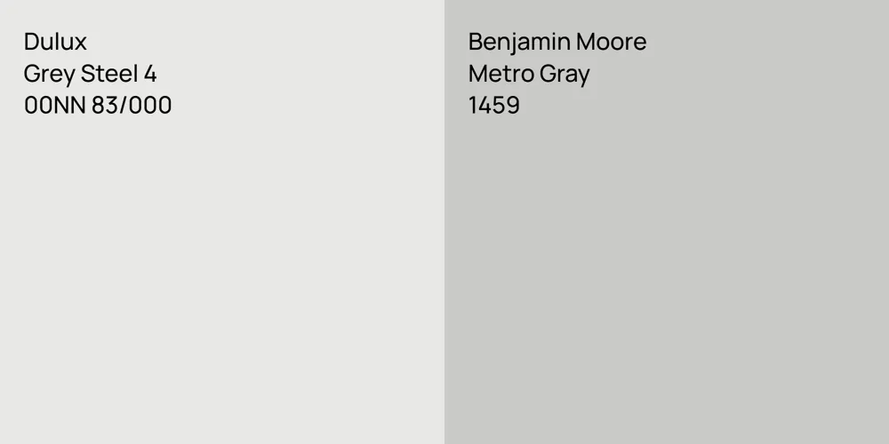 Dulux Grey Steel 4 vs. Benjamin Moore Metro Gray comparison