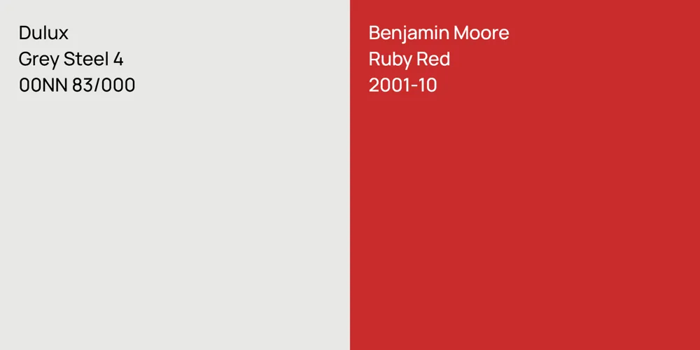 Dulux Grey Steel 4 vs. Benjamin Moore Ruby Red comparison