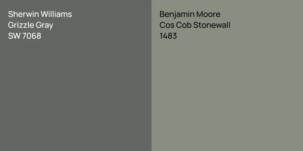Sherwin Williams Grizzle Gray vs. Benjamin Moore Cos Cob Stonewall comparison