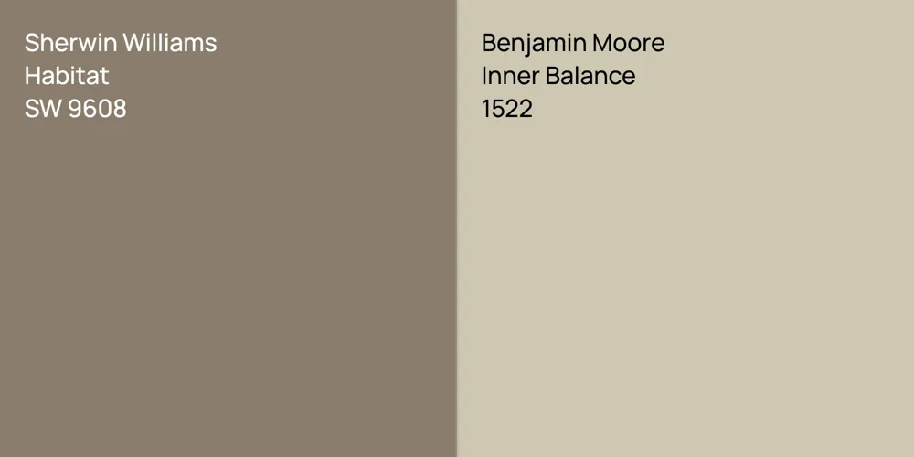 Sherwin Williams Habitat vs. Benjamin Moore Inner Balance comparison