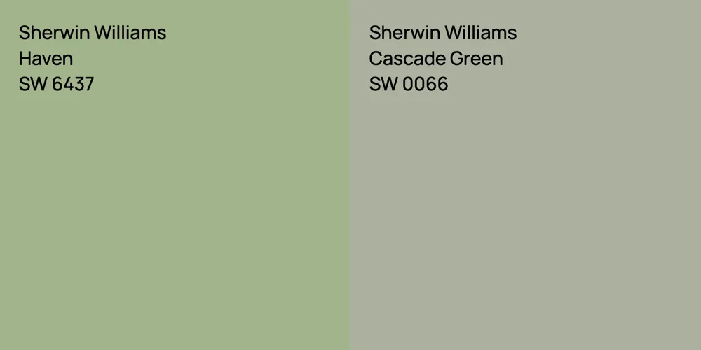 Sherwin Williams Haven vs. Sherwin Williams Cascade Green comparison