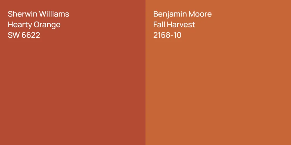Sherwin Williams Hearty Orange vs. Benjamin Moore Fall Harvest comparison
