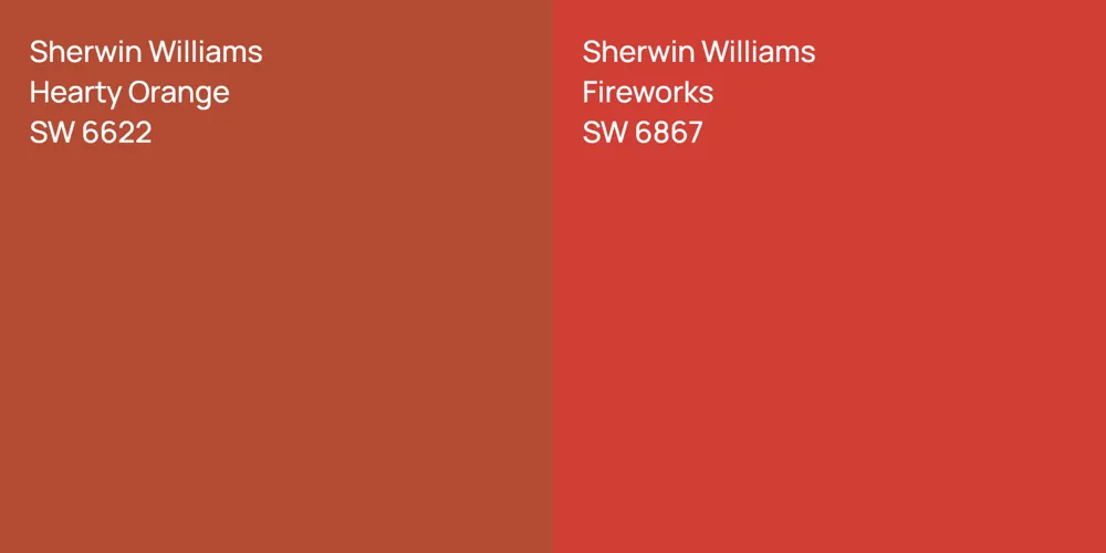 Sherwin Williams Hearty Orange vs. Sherwin Williams Fireworks comparison