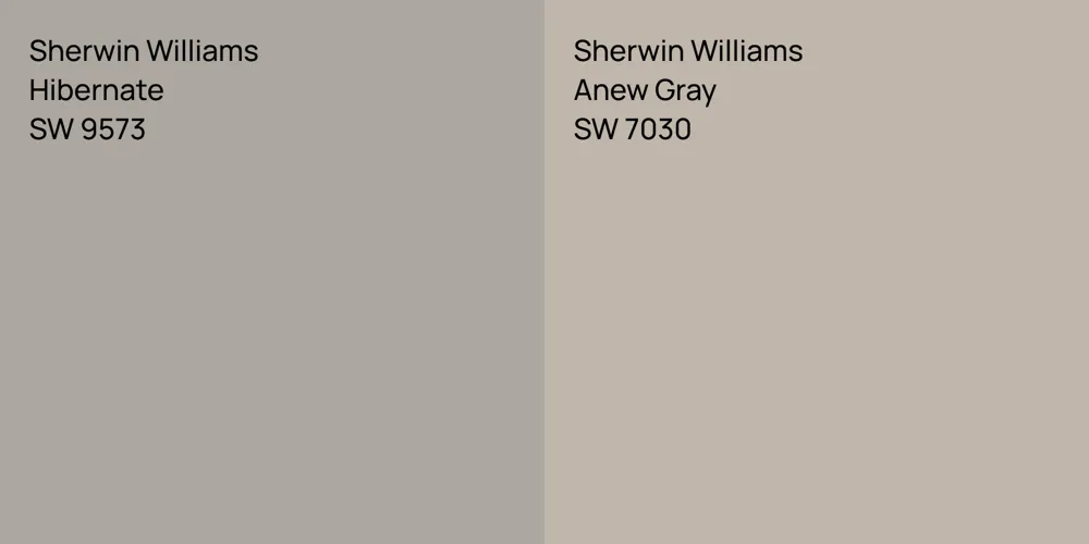 Sherwin Williams Hibernate vs. Sherwin Williams Anew Gray comparison