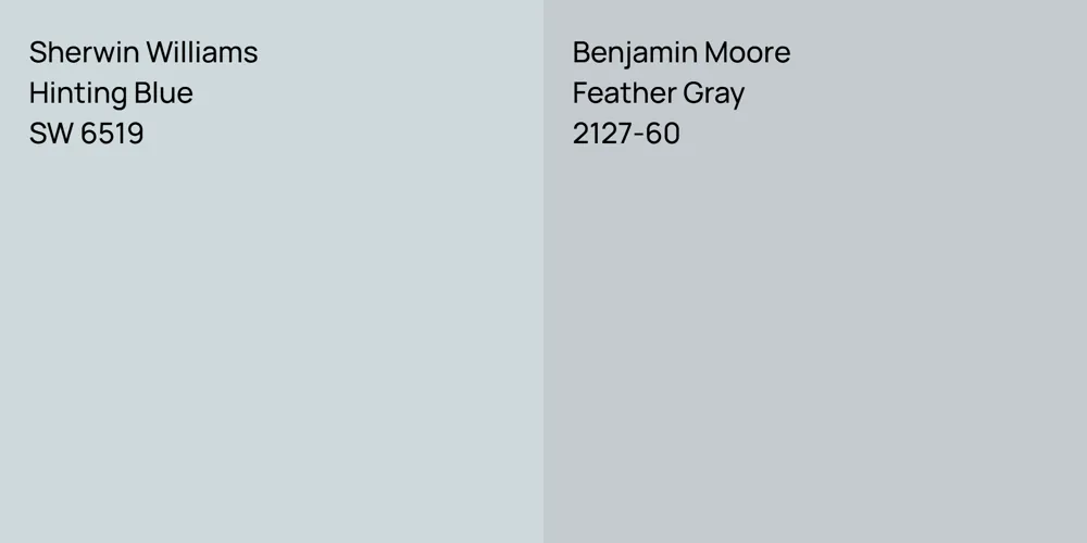 Sherwin Williams Hinting Blue vs. Benjamin Moore Feather Gray comparison
