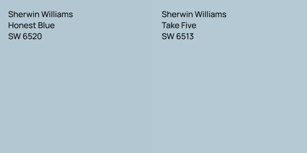 Sherwin Williams Honest Blue vs. Sherwin Williams Take Five comparison