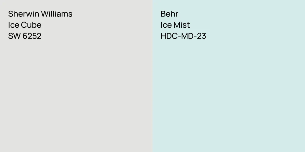 Sherwin Williams Ice Cube vs. Behr Ice Mist comparison