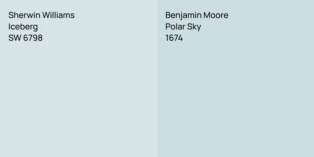 Sherwin Williams Iceberg vs. Benjamin Moore Polar Sky comparison